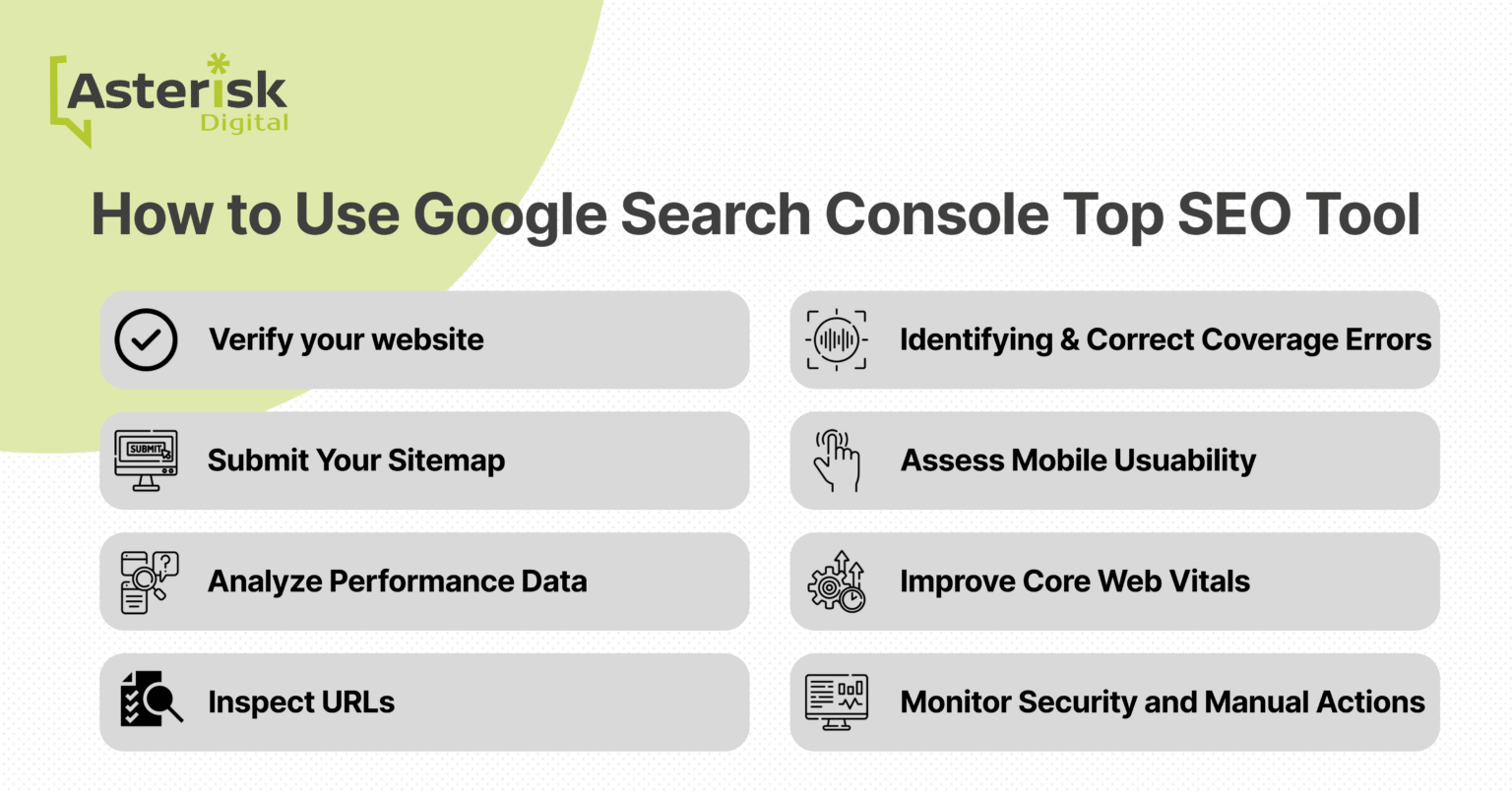 How to Use Google Search Console Top SEO Tool with Asterisk